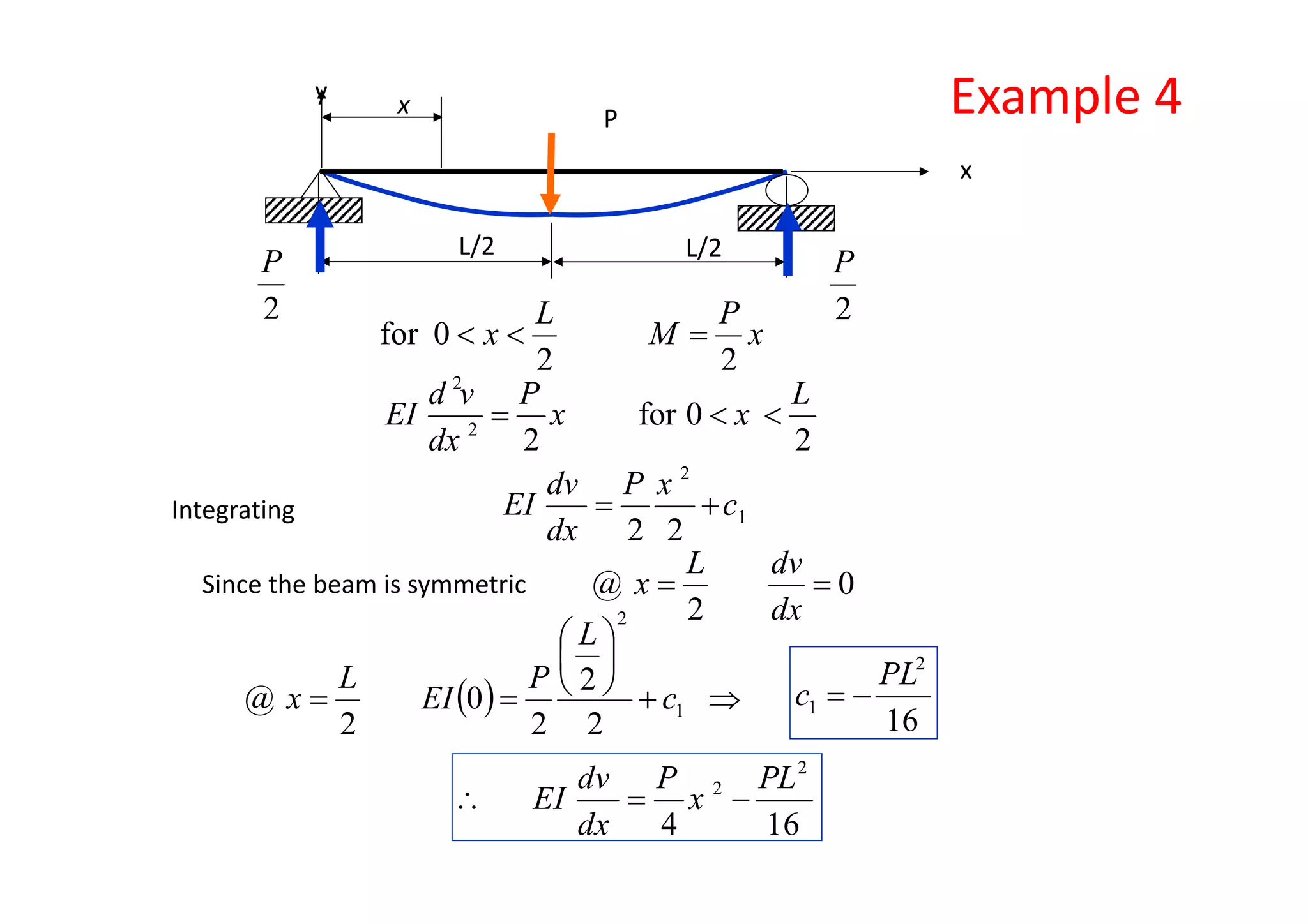 Chapter 8-deflections | PDF