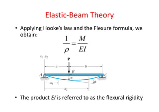 Chapter 8-deflections | PDF