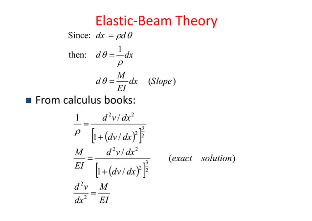 Chapter 8-deflections | PDF | Physics | Science