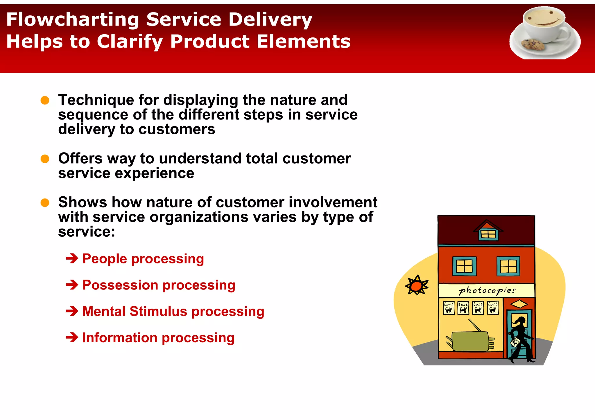 Chapter 8-designing-and-managing-services-processes | PDF