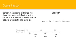 Chapter 8 - Dimension Units | PDF | Physics | Science