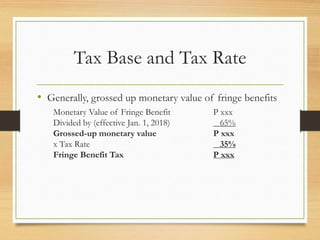 Chapter-8-Fringe-Benefits.pptx