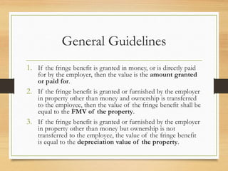 Chapter-8-Fringe-Benefits.pptx