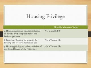 Chapter-8-Fringe-Benefits.pptx