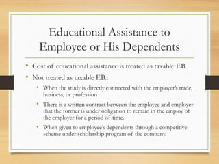 Chapter-8-Fringe-Benefits.pptx