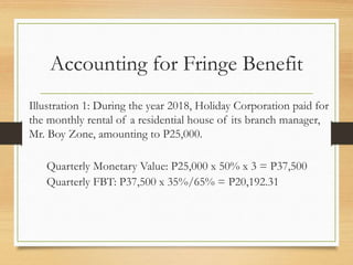 Chapter-8-Fringe-Benefits.pptx