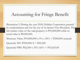 Chapter-8-Fringe-Benefits.pptx