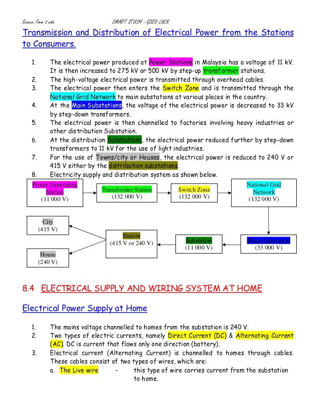 Chapter 8-generation-of-electricity-doc1 Chapter 8-generation-of-electricity-doc1