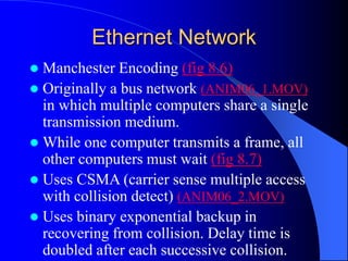 chapter-8-lan-technologies-and-network-topology.ppt