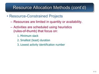 Chapter-8-Post-Mid.ppt