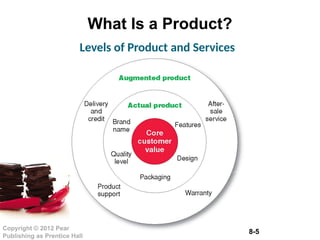 Chapter-8-Product-Services-and-Brands-Building-Customer-Value 1.pptx