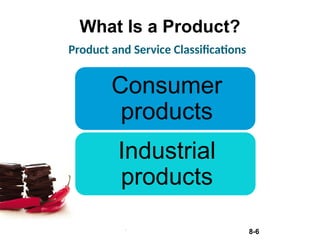 Chapter-8-Product-Services-and-Brands-Building-Customer-Value 1.pptx