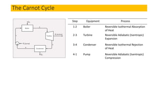 Chapter-8-Production-of-Power.pptx