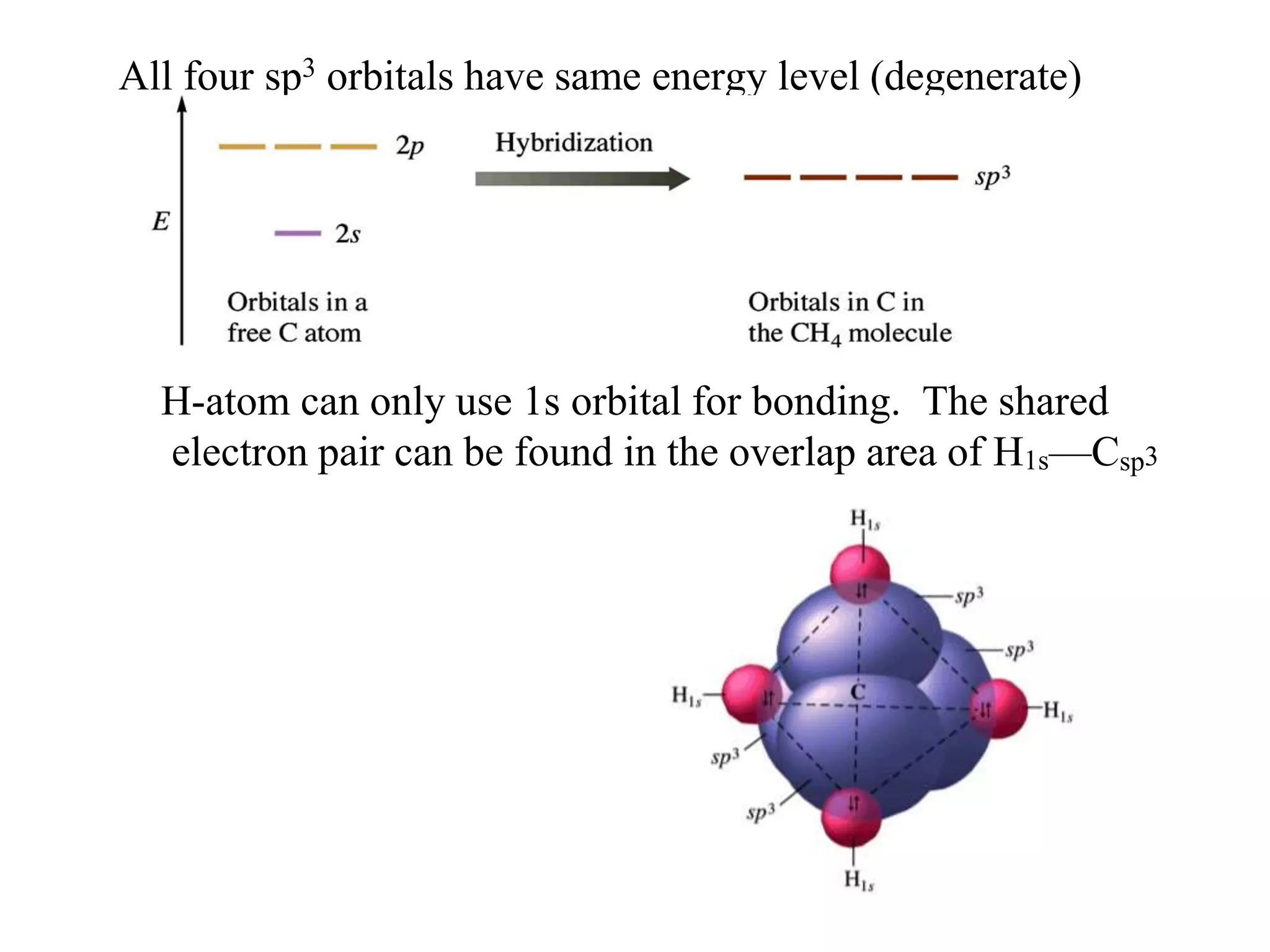 Chapter-82-Advanced-Theories-of-Covalent-Bonding.ppt | Chemistry | Science