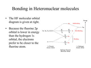 Chapter-82-Advanced-Theories-of-Covalent-Bonding.ppt