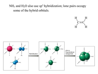 Sp3 Hybridization With 1 Lone Pair