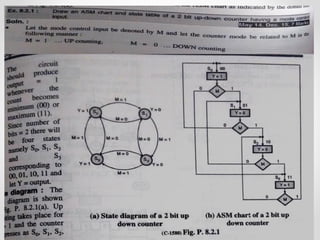 ALGORITHMIC STATE MACHINE | PDF | Computing | Technology & Computing