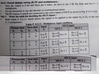 ALGORITHMIC STATE MACHINE | PDF | Computing | Technology & Computing