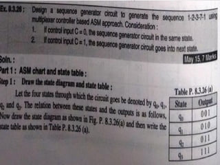 ALGORITHMIC STATE MACHINE | PDF | Computing | Technology & Computing
