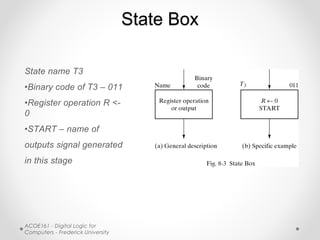 ALGORITHMIC STATE MACHINE | PDF | Computing | Technology & Computing