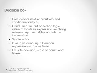 ALGORITHMIC STATE MACHINE | PDF