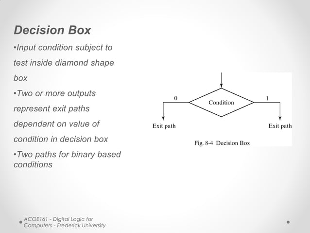 ALGORITHMIC STATE MACHINE | PDF | Computing | Technology & Computing
