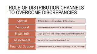 Distribution Management & Marketing Mix | PPTX
