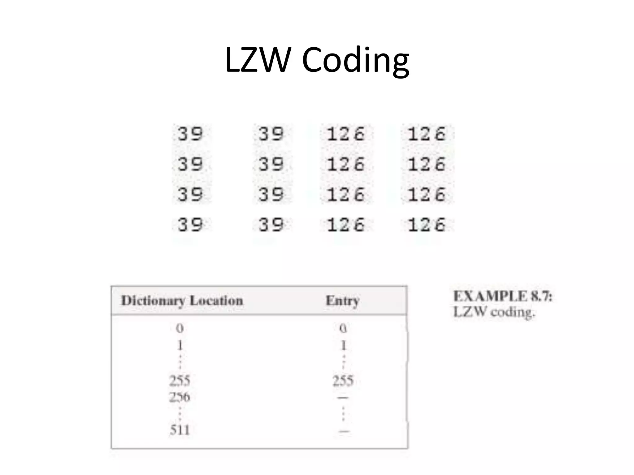 Chapter 8 image compression | PPTX | Programming Languages | Computing