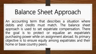 Income Distribution, Poverty and Living Standard | PPTX