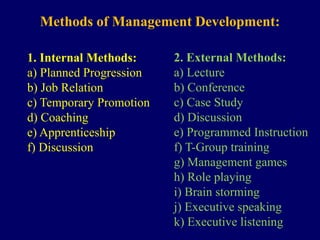 Chapter-8 Management Development.pptx