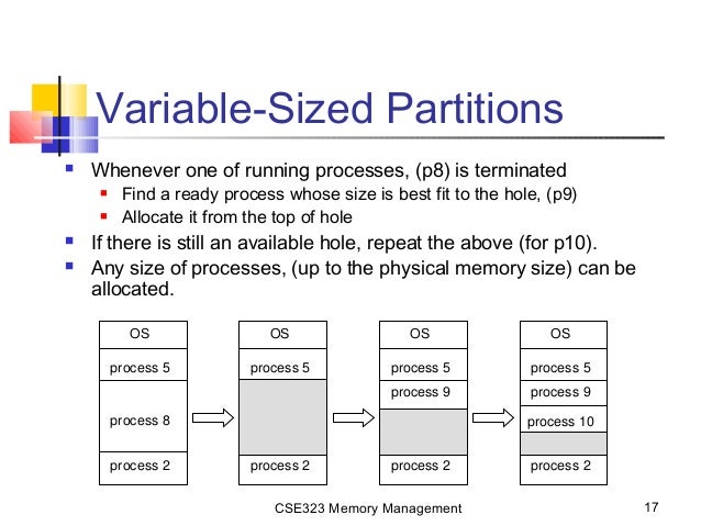 Chapter 8 memory-updated