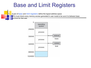 Chapter 8 : Memory | PPT | Operating Systems | Computer Software and Applications