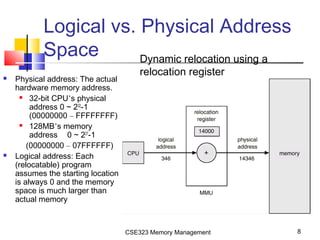 Chapter 8 : Memory | PPT | Operating Systems | Computer Software and ...