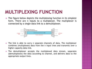 Chapter-8_Multiplexing.pptx