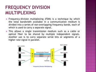 Chapter-8_Multiplexing.pptx