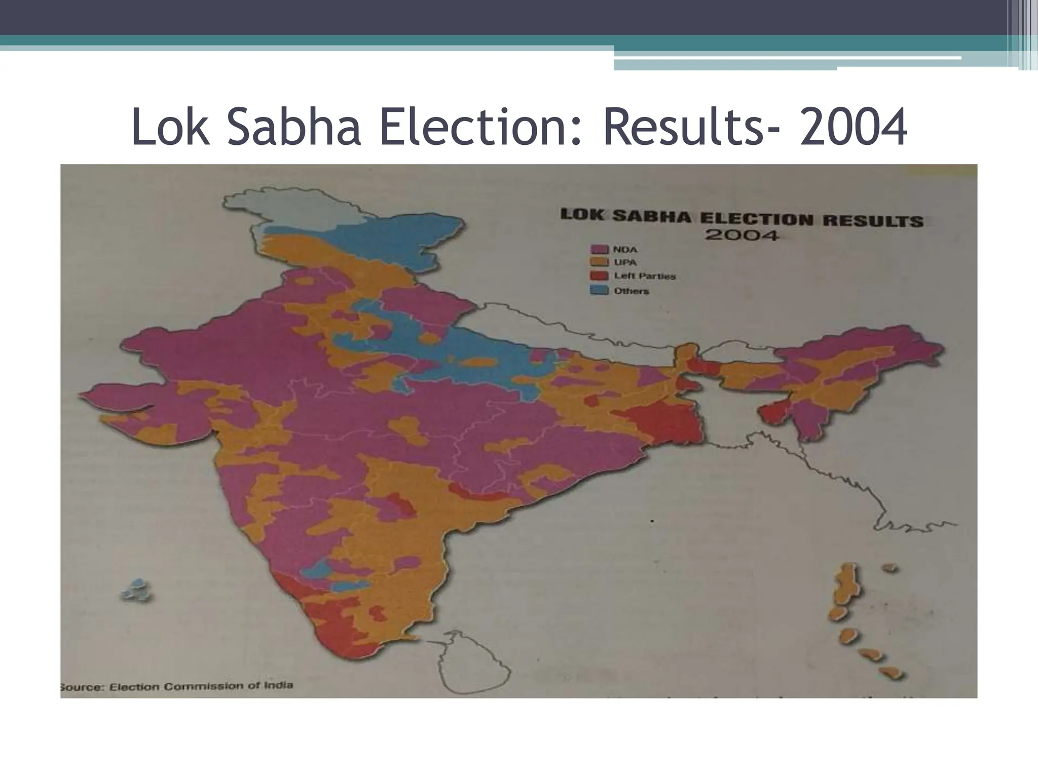 Chapter-8th-Recent Developments in Indian Politics-PPT.pptx