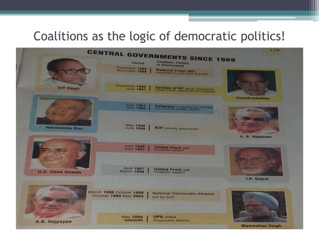 Chapter-8th-Recent Developments in Indian Politics-PPT.pptx