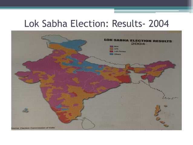 Chapter-8th-Recent Developments in Indian Politics-PPT.pptx