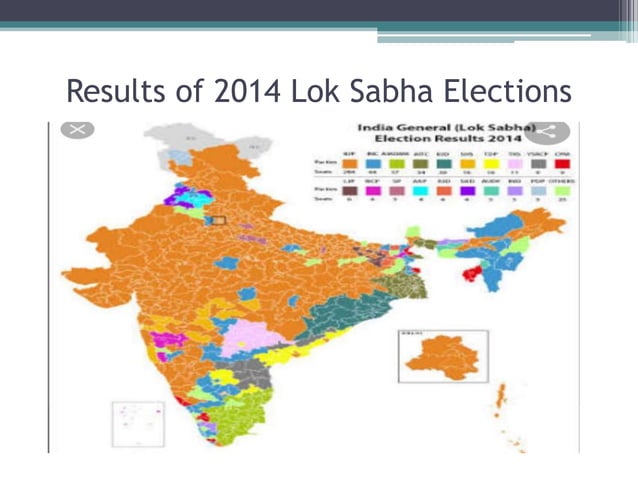 Chapter-8th-Recent Developments in Indian Politics-PPT.pptx