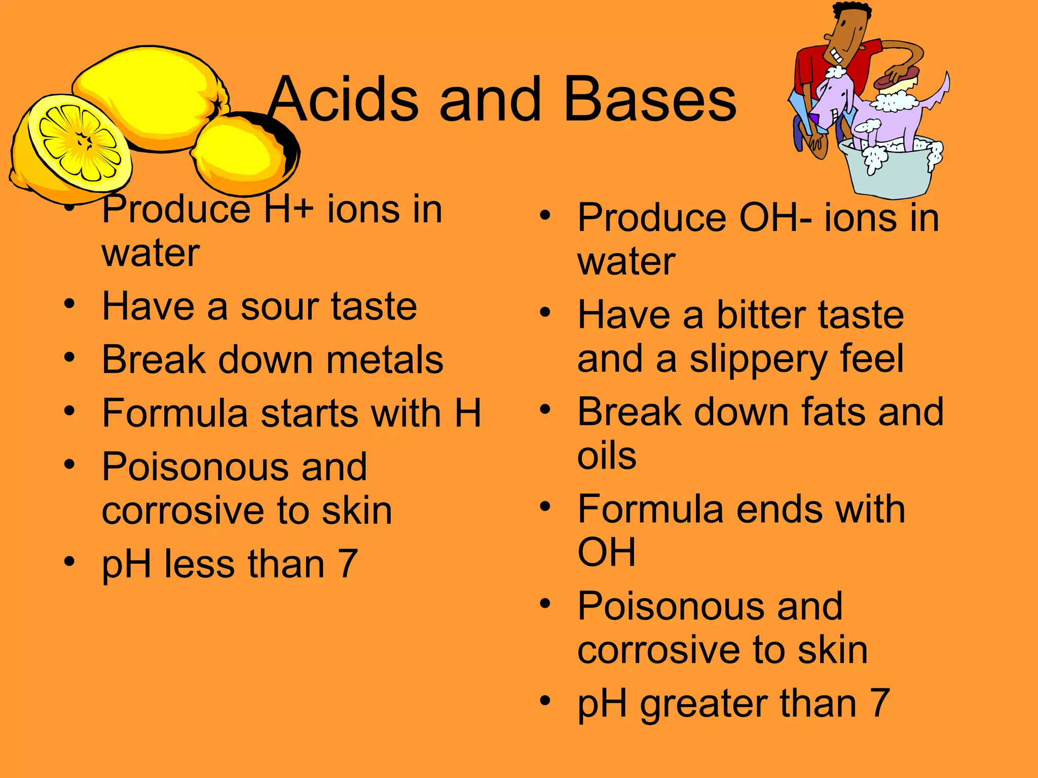 Chemical Names and Formulas | PPT