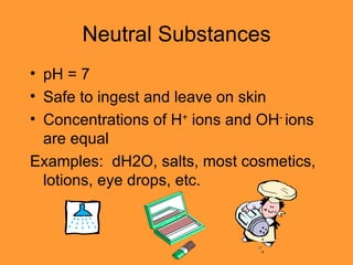 Chemical Names and Formulas | PPT