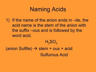 Chemical Names and Formulas | PPT