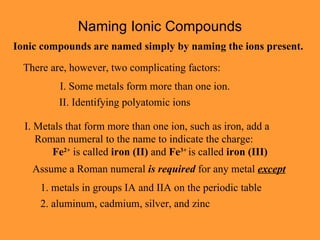 Chemical Names and Formulas | PPT
