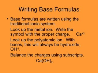 Chemical Names and Formulas | PPT