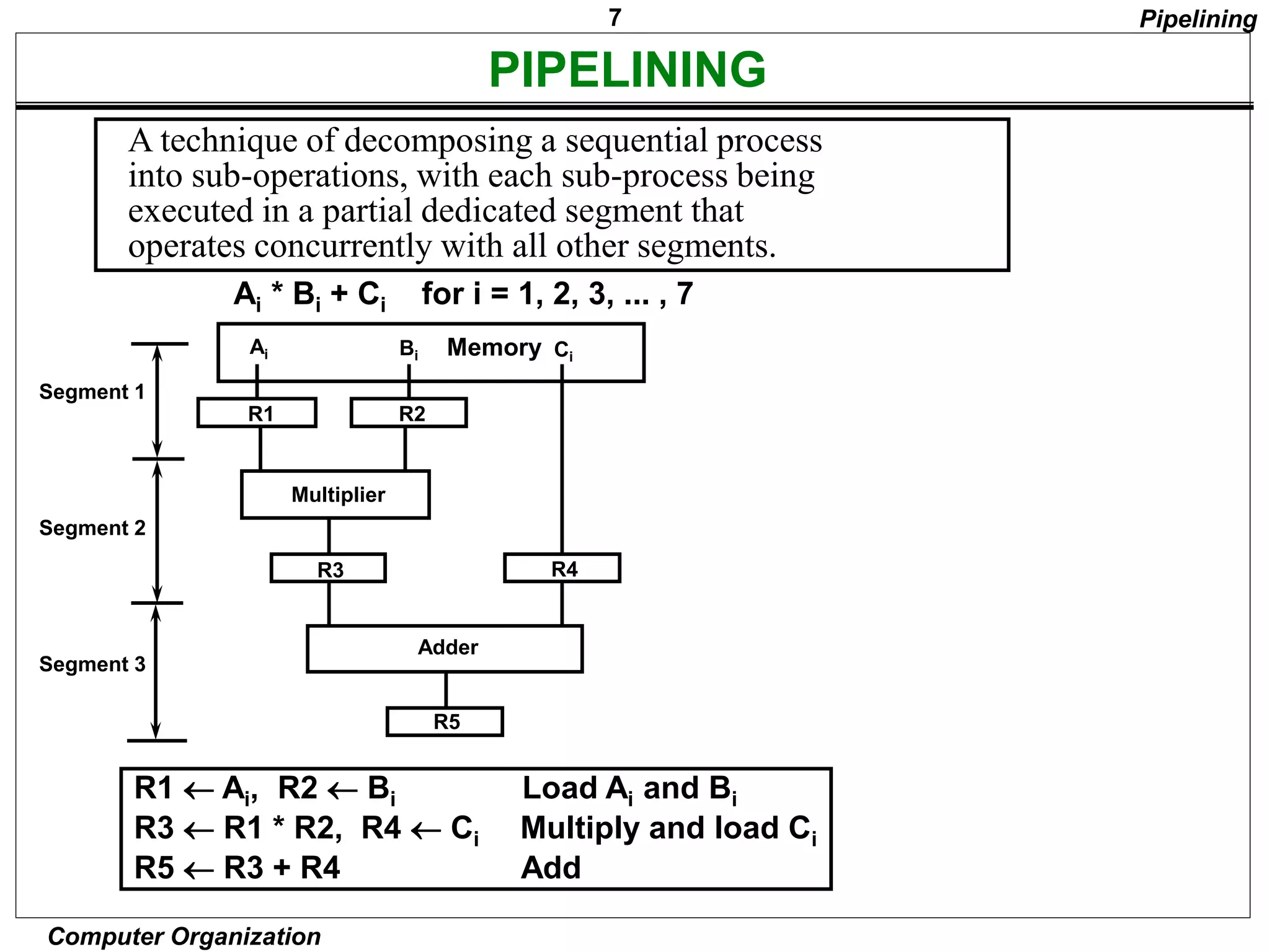 Pipelining And Vector Processing | PPTX