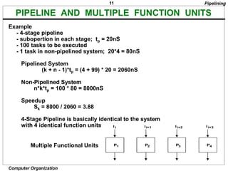 Pipelining And Vector Processing | PPTX