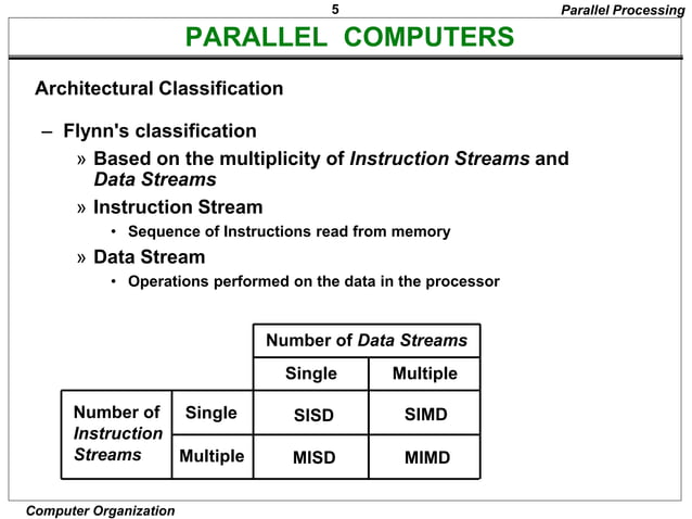 Pipelining And Vector Processing | PPTX