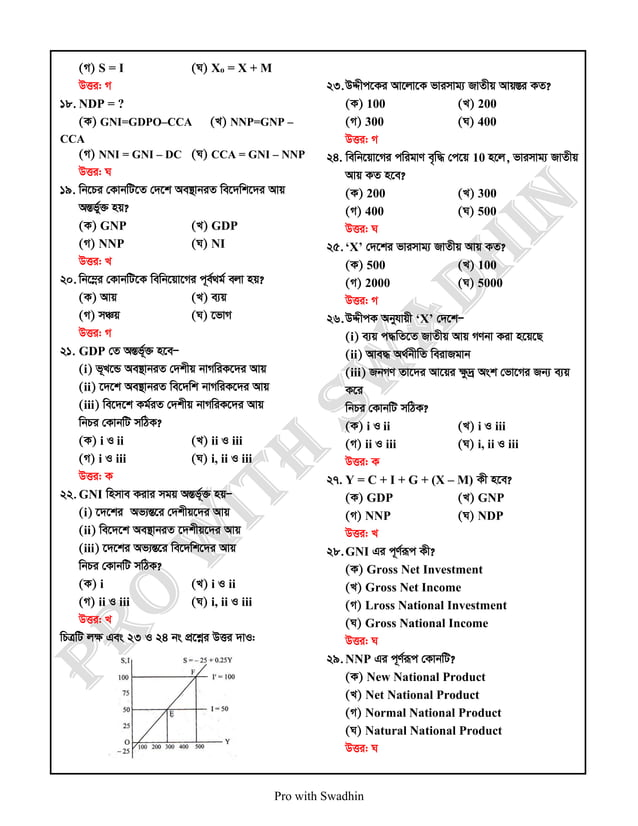 economics 1st Paper chapter 9 MCQ | PDF