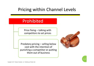 Pricing decision strategy and police . Pdf | PDF