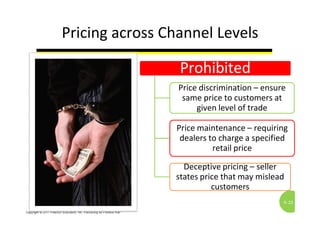 Pricing decision strategy and police . Pdf | PDF